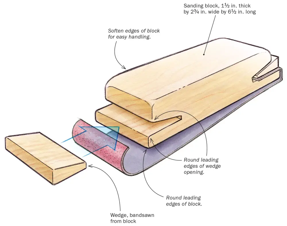How to Use a Sanding Block Effectively: Expert Tips - Meaningful Spaces