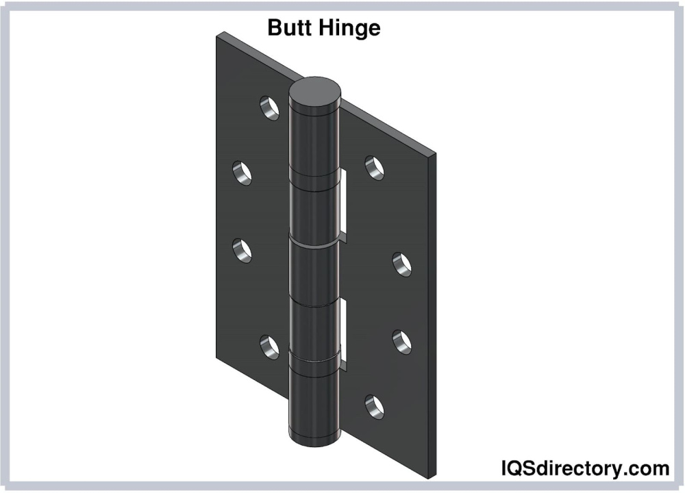 What Is a Butt Hinge: A Versatile Door Hardware Explained - Meaningful ...